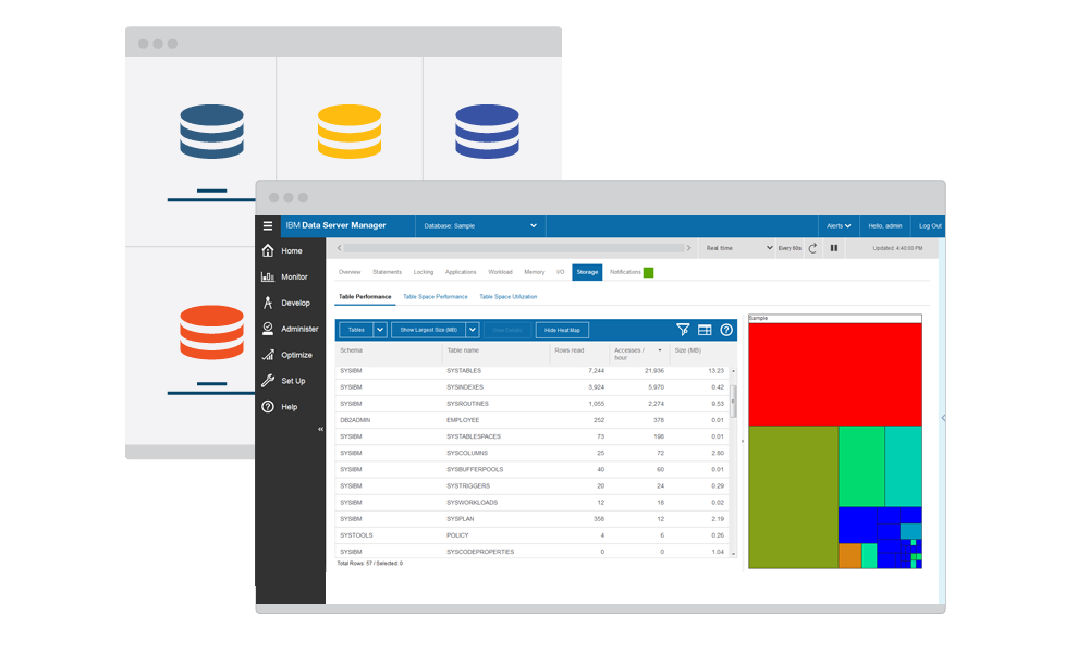 IBM Db2 – Software de base de datos – IBM Analytics - España IBM Db2 – Software de base de datos – IBM Analytics - España