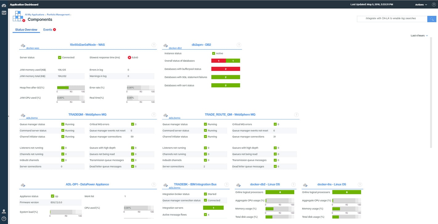 Ibm Application Performance Management Apm Singapore