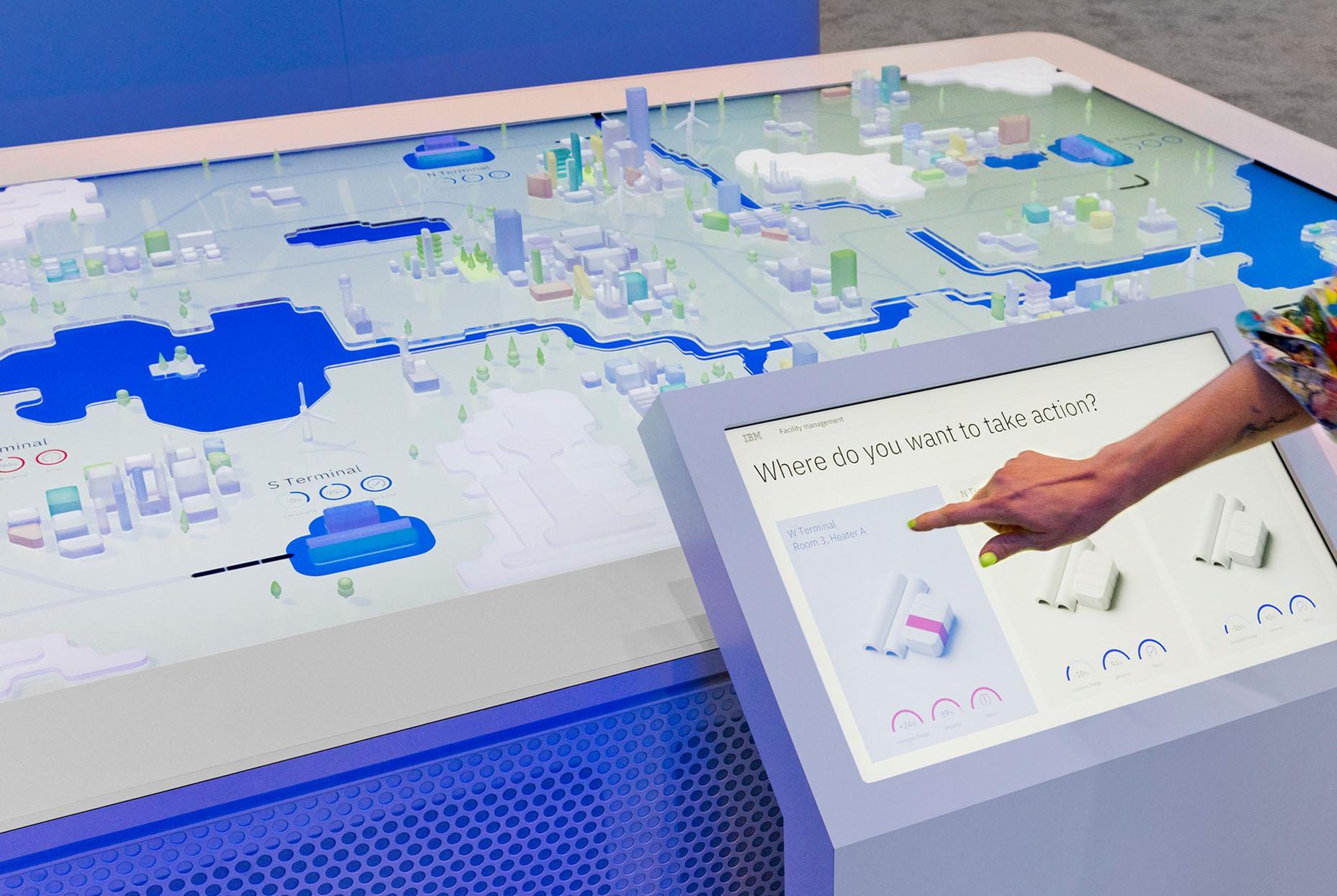 IBM Event Design – Activations