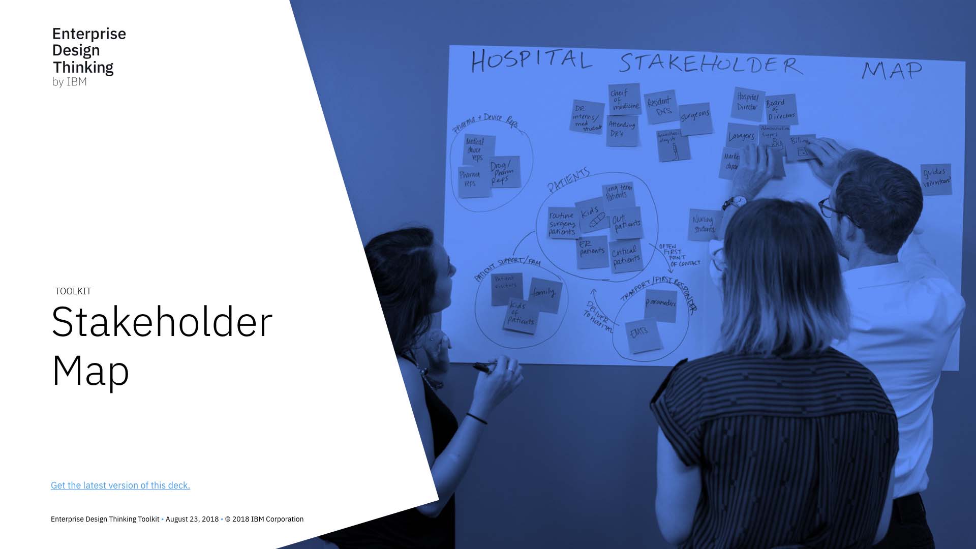 Saca la aseguranza Inicialmente Rezumar stakeholder mapping ... Saca la aseguranza Inicialmente Rezumar stakeholder mapping ...