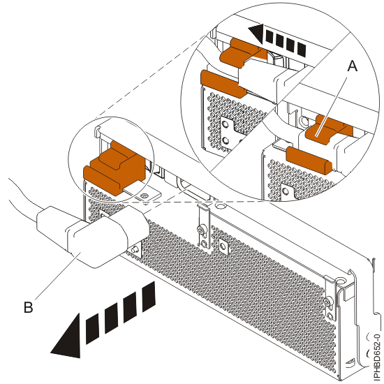 Removing a power supply or fan from a 5802 or 5877 expansion unit with ...