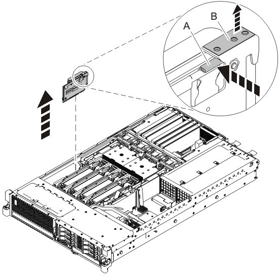Removing and installing the cache battery card
