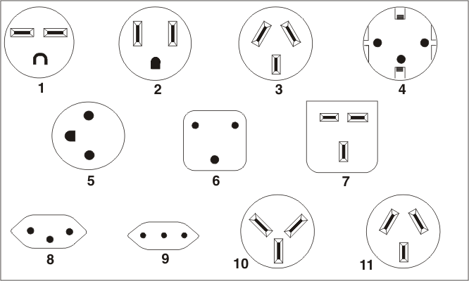 Hardware Management Console parts