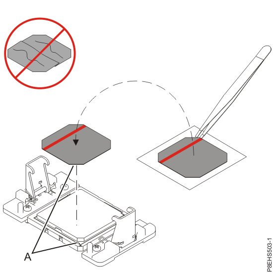 Replacing the cold plates in the 8335-GTB system