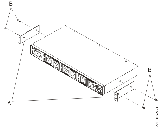 Installing the PDU, PDU+, or Intelligent Switched PDU in the side of a rack