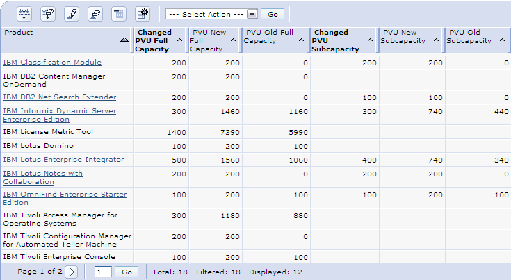 Tutorial lesson: Accessing delta reports