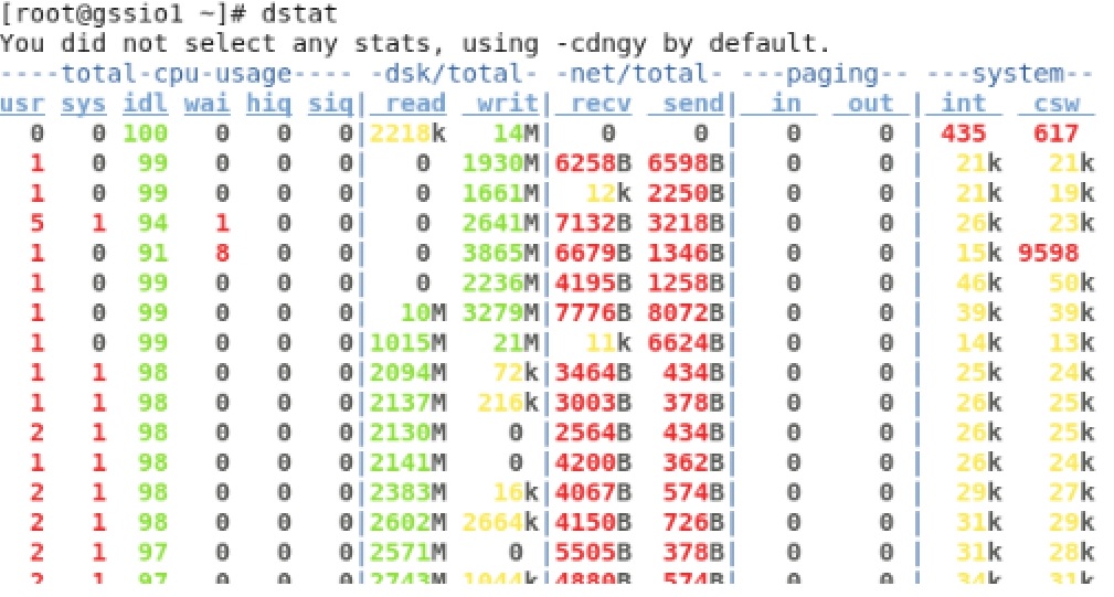 Installing the ESS software