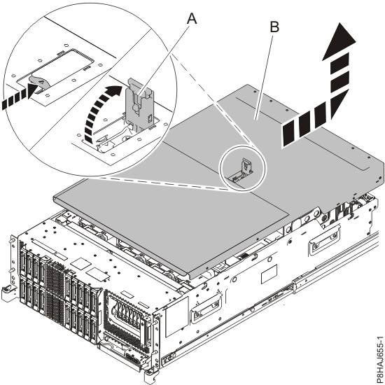 Removing the service access cover from a rack-mounted 5148-21L, 5148 ...