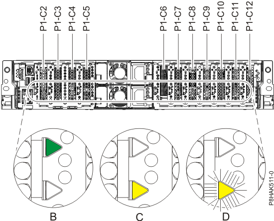 Preparing the 5148-21L, 5148-22L, 8247-21L, 8247-22L, 8284-21A, or 8284 ...