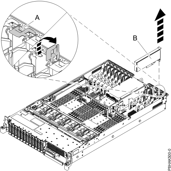 Removing a PCIe adapter from the 5148-21L, 5148-22L, 8247-21L, 8247-22L ...
