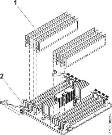 8202-E4C, 8202-E4D, 8205-E6C, or 8205-E6D system parts