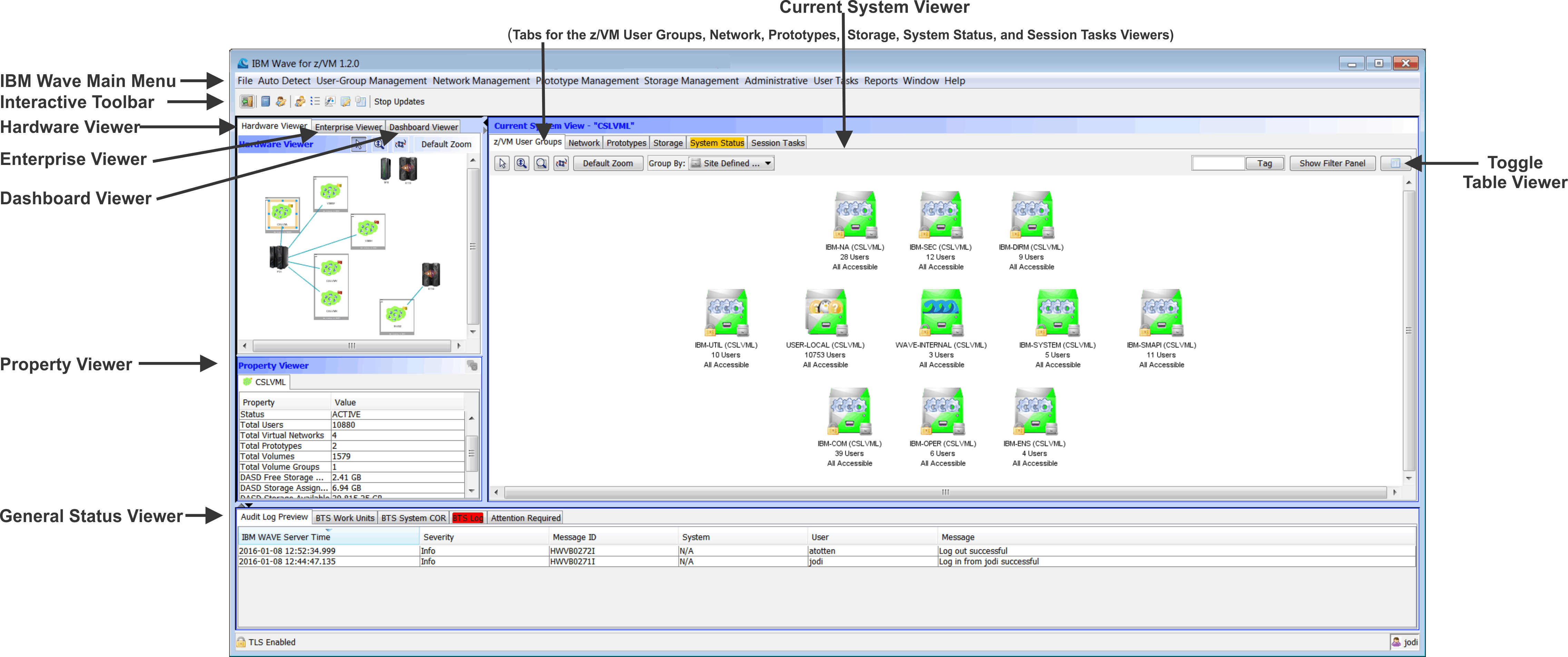 IBM Wave User Interface