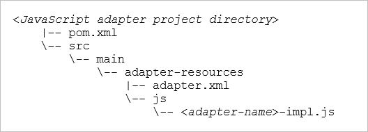 Adapters as Apache Maven projects