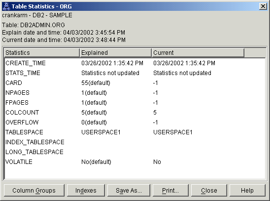 Running a query with no indexes and no statistics in a partitioned ...