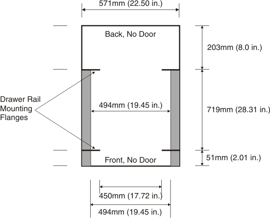 Rack installation specifications for racks not purchased from IBM
