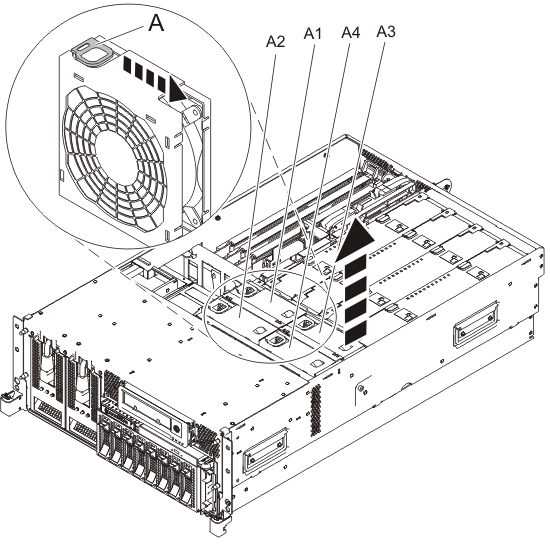 Installing a universal serial bus disk drive in 8233-E8B or 8236-E8C