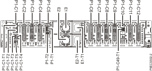 5105-22E, 9008-22L, 9009-22A, 9009-22G, 9223-22H, or 9223-22S locations