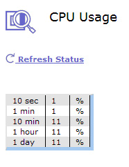 Monitoring IBM Datapower Gateways