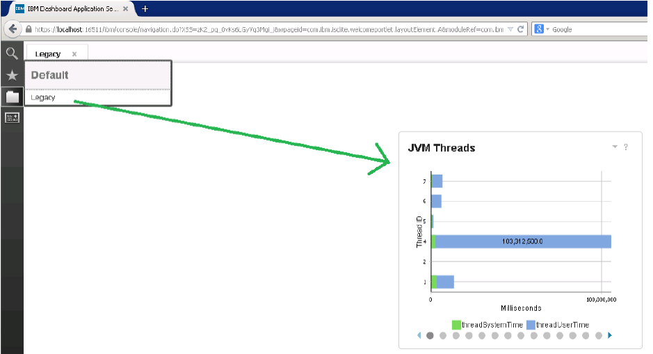 Dashboard Hub – A simplified way of exporting and importing dashboards!