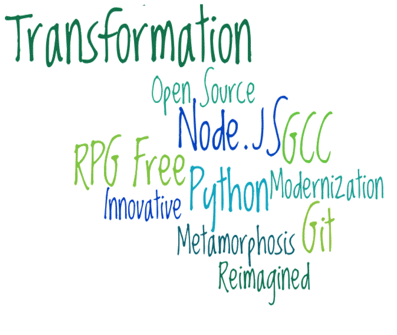 IBM i 7.3 - Base Enhancements
