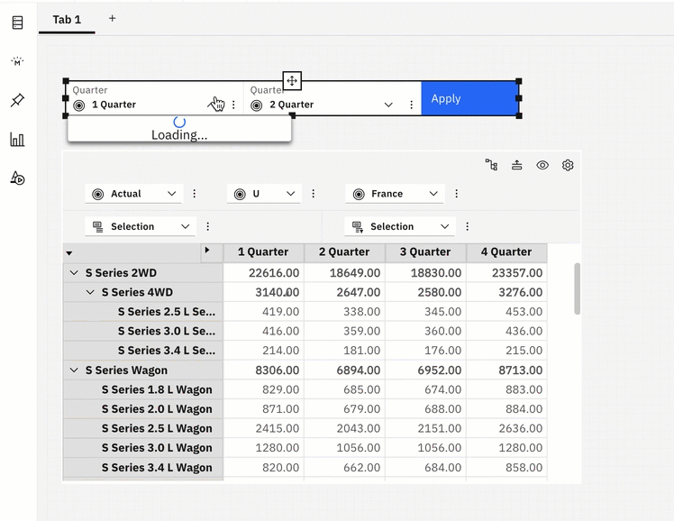 What's coming next in IBM Planning Analytics 2.0.93 SC