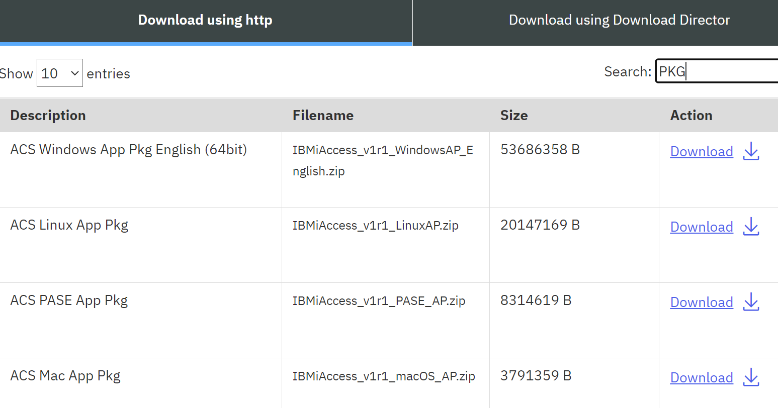 ODBC Driver for IBM i Access Client Solutions ODBC Driver for IBM i Access Client Solutions
