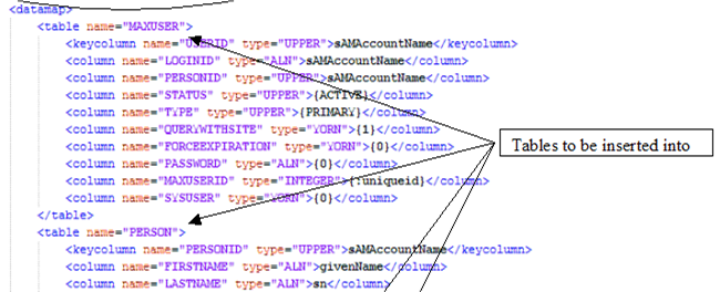 VMMSYNC workings and how to look at debug logs.