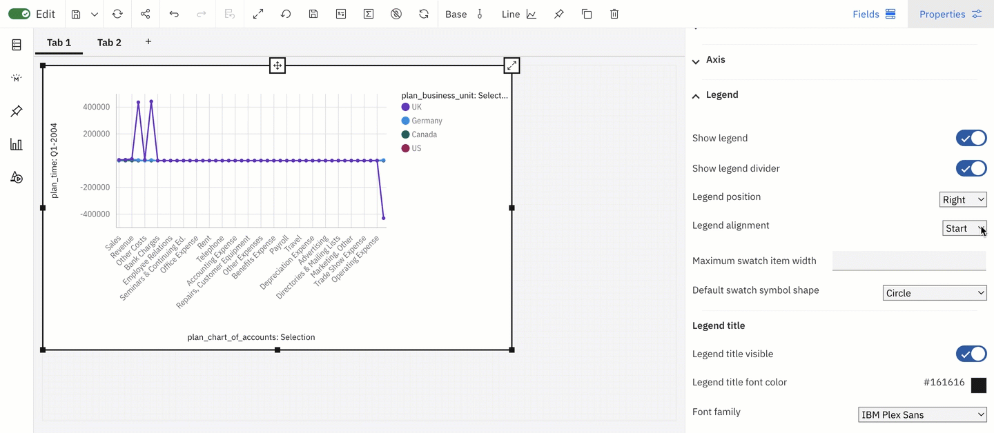 What's coming next in IBM Planning Analytics 2.0.87 SC