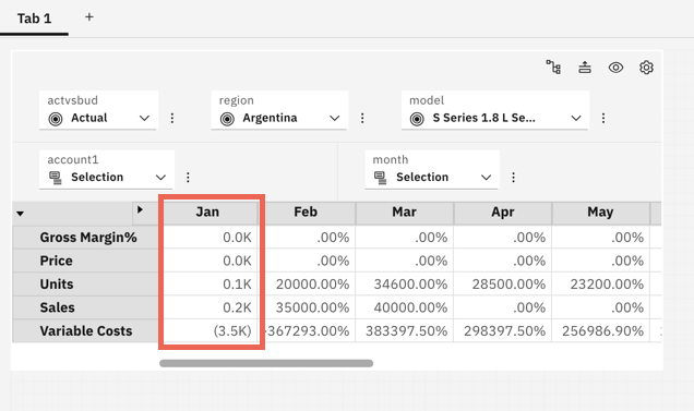 What's coming next in IBM Planning Analytics 2.0.98 SC