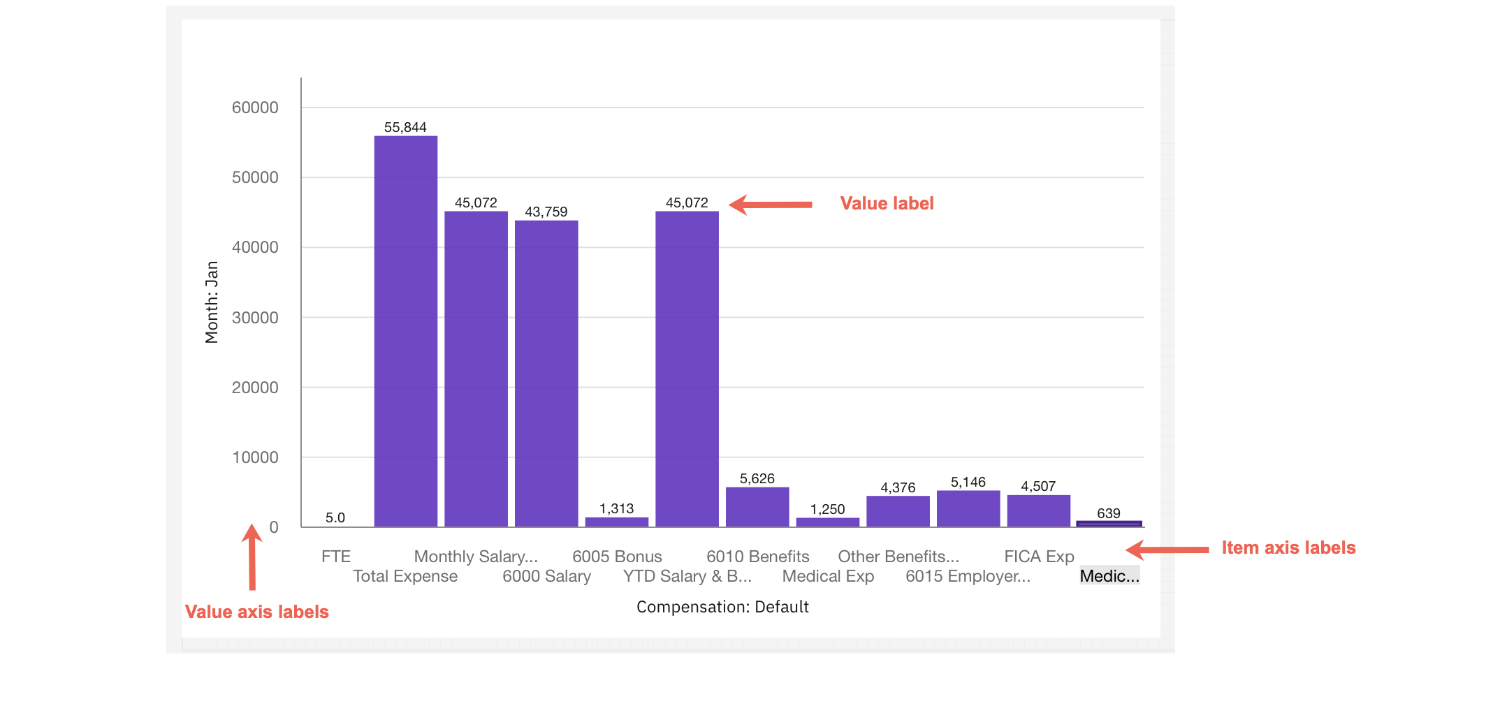 What's coming next in IBM Planning Analytics 2.0.74 SC