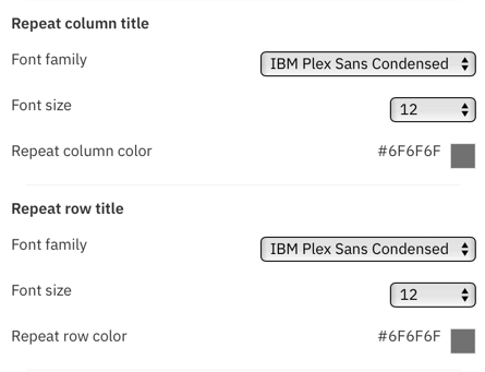 What's coming next in IBM Planning Analytics 2.0.83 SC