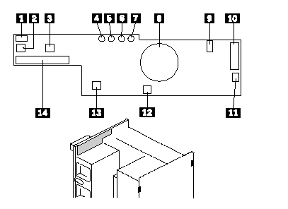 Front panel diagrams - PC Server 704