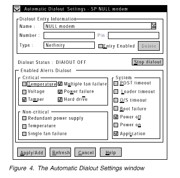 Automatic dialout settings - Netfinity 7000 M10