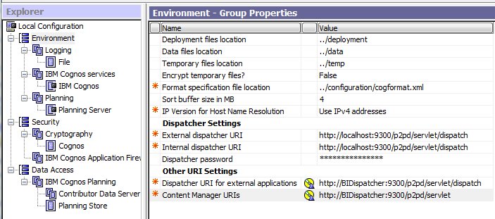 Installing IBM Cognos Planning 10.1.1 FP2 with IBM Cognos Business ... Installing IBM Cognos Planning 10.1.1 FP2 with IBM Cognos Business ...