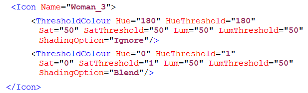 Custom Icons & Shading for Analyst's Notebook and iBase