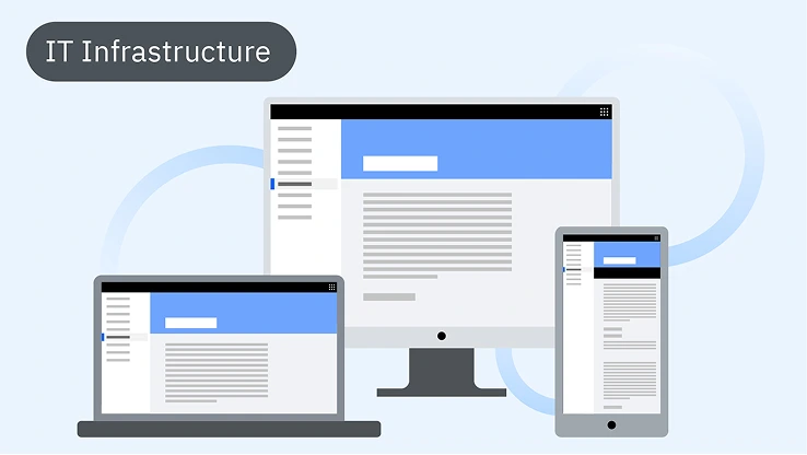 IBM Digital Subscriptions: SUBR054G: IBM Video Learning Subscription ...